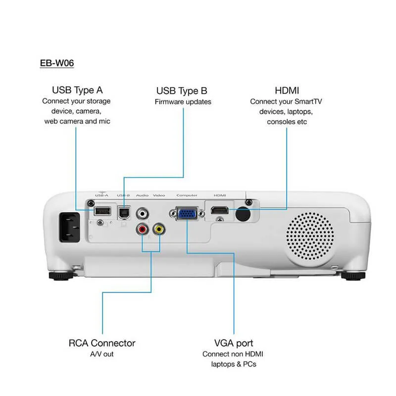 Epson EB-W06 WXGA 3LCD Projector • Devices Technology Store