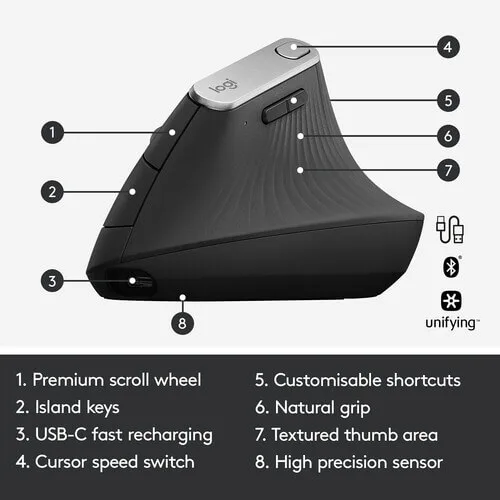 Logitech MX Vertical Advanced Ergonomic Mouse • Devices Technology Store