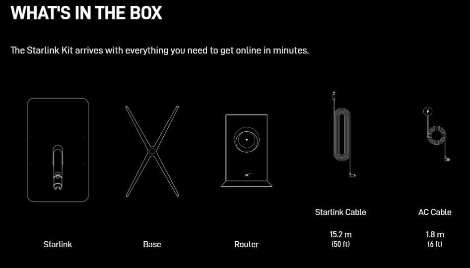 Starlink Standard Actuated Kit Gen 2 • Devices Technology Store